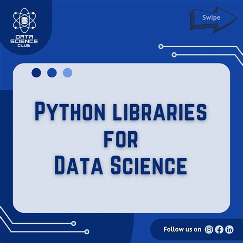 Bhos Data Science Club On Linkedin Datascienceclub Bhos Python Librariers