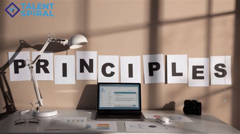 Manual Testing Archives Talent Spiral