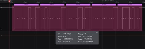 Non Specific Baud Rate And 9 Bit Uart Networking Protocols And
