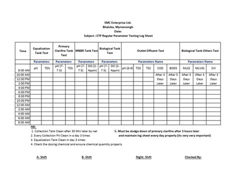 Parameter Log Sheet Pdf