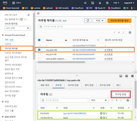 Aws Vpc Vpc Peering Vpc 엔드포인트