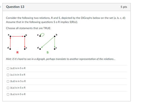 Solved Consider The Following Two Relations R And S Chegg