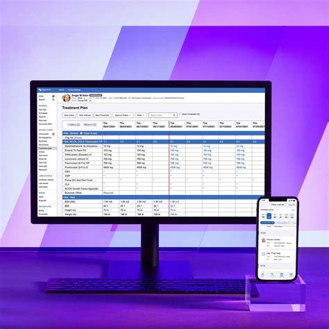 Guardant Health Flatiron Health Integrate Genomic Profiling Tests Into