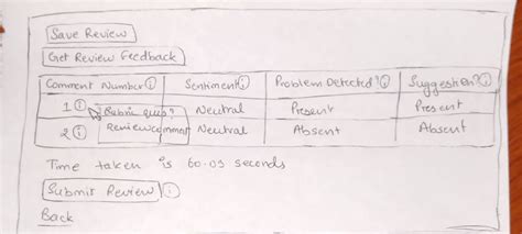 File Proposedsolution Jpeg Expertiza Wiki