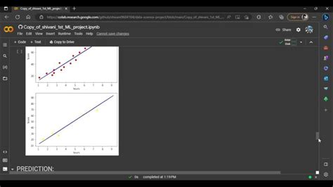 shivani patel on linkedin prediction using supervised ml simple