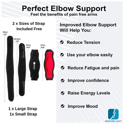 Products Posture Swift