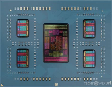 AMD EPYC 8124P Specs TechPowerUp CPU Database
