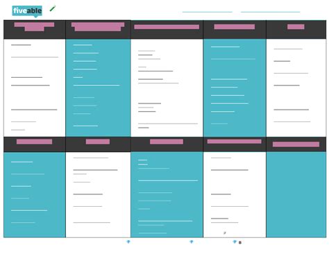 Ap Chem Cram Chart 2021 Good Notes Ap Chemistry Cram Chart 2021 Thinkfiveable