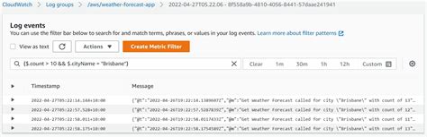 How To Log Correctly To Aws Cloudwatch From A Net Application