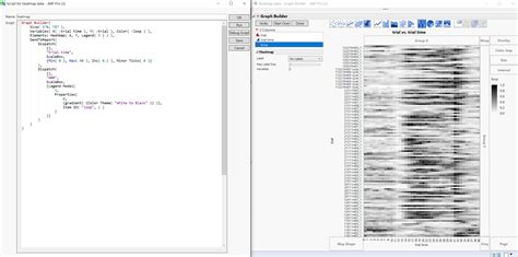 Solved Heatmap Binning In Jmp 15 Jmp User Community