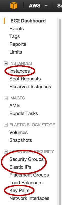 Installing Magento Version 2 On An Aws Amazon Free Tier Ec2 Instance