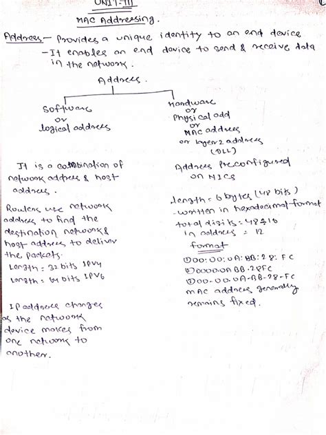 Computer Networks Unit 3 Pdf