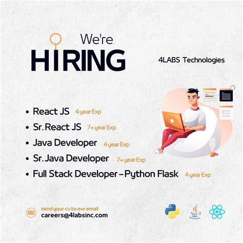 Vibindas V B On Linkedin Hiring Developer Reactjs Java Java Team