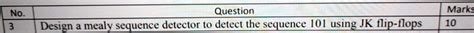 Solved Question Marks 10 No 3 Design A Mealy Sequence Detector To Detect The Sequence 101