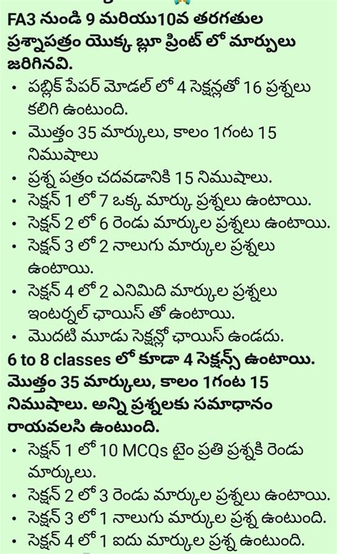 Samp 3 Fa 3 Modifications In 6 10 Exam Papers
