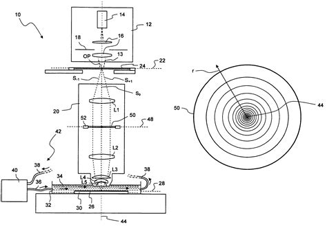 Microlithographic Projection Exposure Apparatus With Immersion Projection Lens Eureka Patsnap