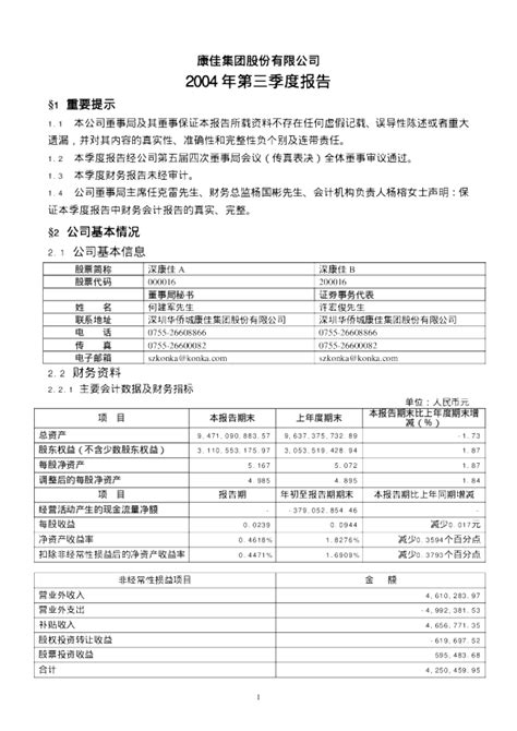 深康佳a：深 康 佳2004年第三季度报告