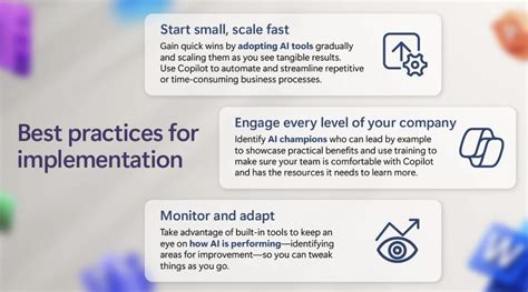 Technology Management Concepts On Linkedin Microsoftcopilot Microsoftai Microsoft365