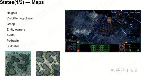 王希 games104《现代游戏引擎：从入门到实践》学习笔记 第十七节（下）：游戏引擎gameplay玩法系统：高级ai 知乎