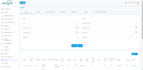 Revenue Cycle Management Rcm My Aba Cloud