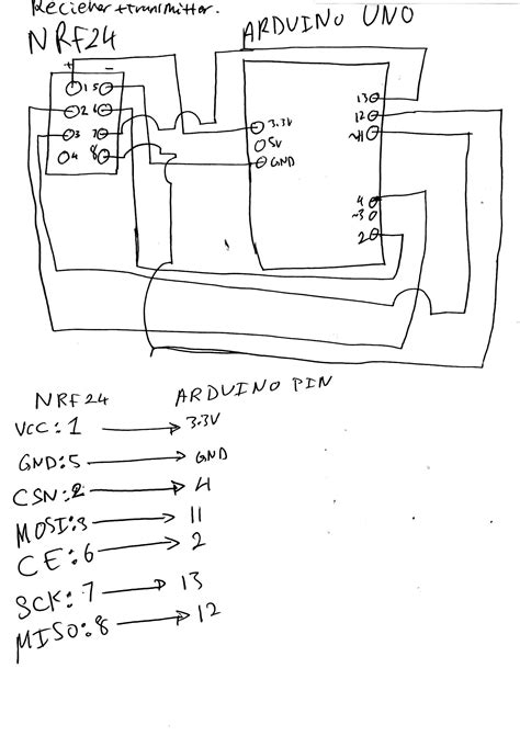 Nrf24 Communication Issue General Guidance Arduino Forum