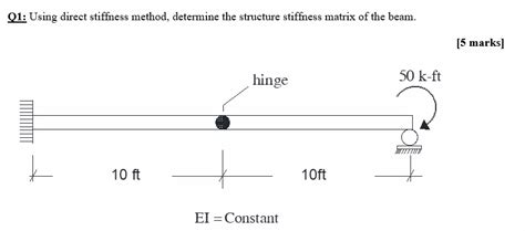 Solved Q Using Direct Stiffness Method Determine The Chegg