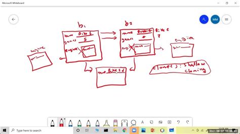 برمجة الكيانات بلغة جافا 18 Object Oriented Programmingoop With