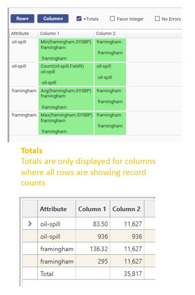 Query Matrix