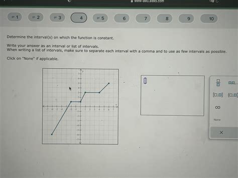 Solved Determine The Interval S On Which The Function Is Chegg Com