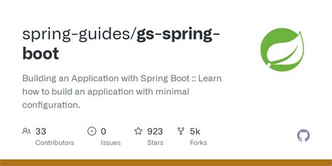 github spring guides gs spring boot building an application with