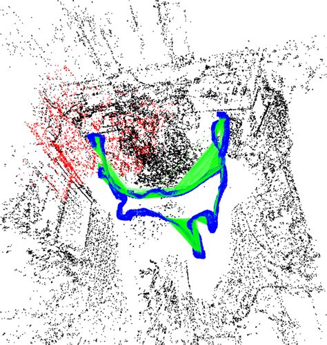 Octomap Representation For F R1room Of Tum Rgb D Slam Benchmark 37 Download Scientific