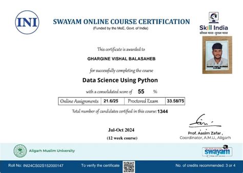 Datascience Python Upskilling Learningjourney Analytics Vishal