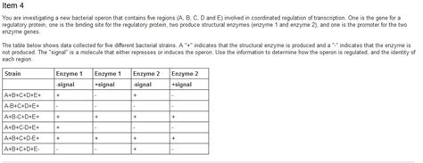 Solved Item 4 You Are Investigating A New Bacterial Operon