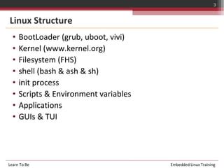 Linux Revision PPT