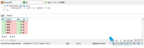 「mongodb 进阶篇」聚合查询 知乎