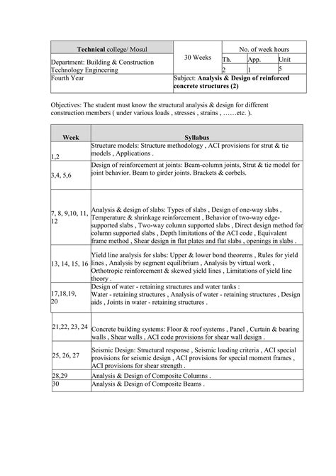 Analysis And Design Of Reinforced Concrete Structures 2 Syllabus Pdf