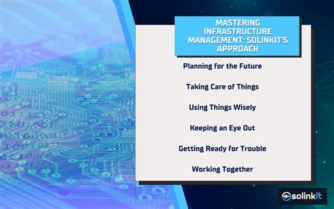 Mastering Infrastructure Management Solinkits Approach Solinkit