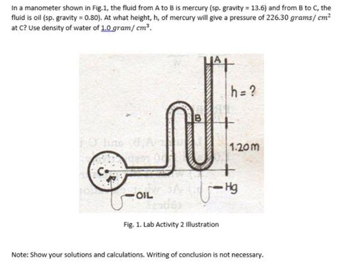 Solved In A Manometer Shown In Fig 1 The Fluid SolutionInn