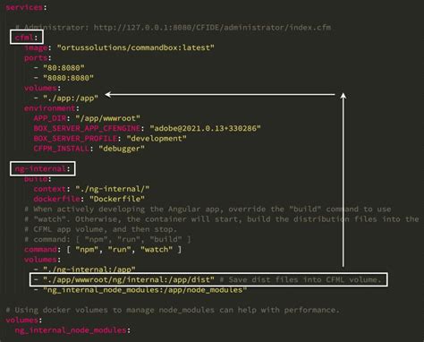 Ben Nadel On Linkedin Featureflags Alpinejs Angular Docker Cfml