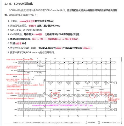 DDR科普 DDR PHY ZLIN