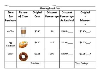 Calculating Discount Practice By Janan Gokturk TPT