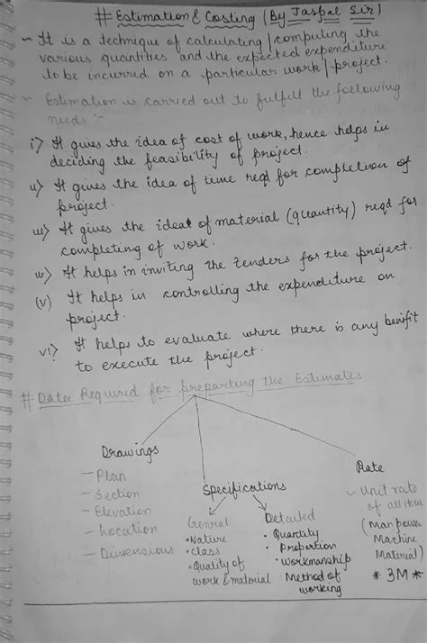 Estimation Yt Jaspal Sir Teatmatlon Costing B Oa Jt U A Dechmiqut O Caleuletina Compur H