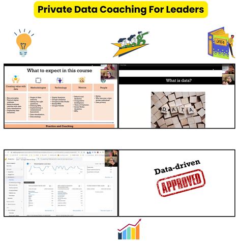 The Data Touch On Linkedin Datacoaching Data Data Data Datadriven