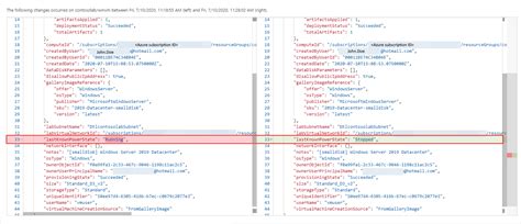 Activity Logs Azure DevTest Labs Microsoft Learn