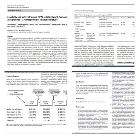 Sanket Mehta On Linkedin Research Malignancy Cancercare Cancer Cancerresearch