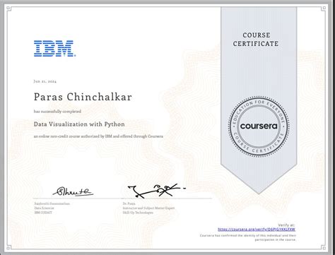 Paras Chinchalkar On Linkedin Datavisualization Python Ibm Certification Datascience