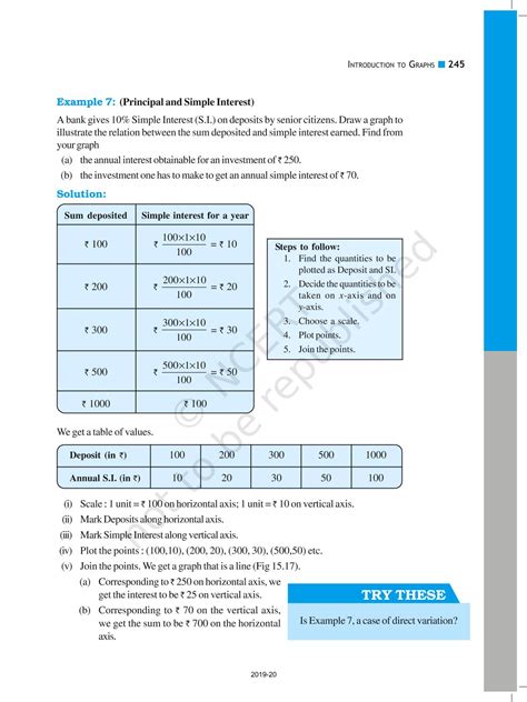 Introduction To Graphs Ncert Book Of Class Mathematics