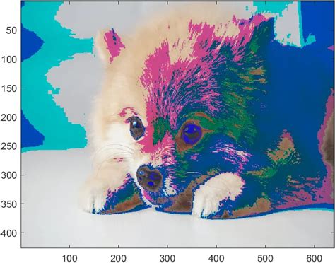 Matlab 이미지 다루기