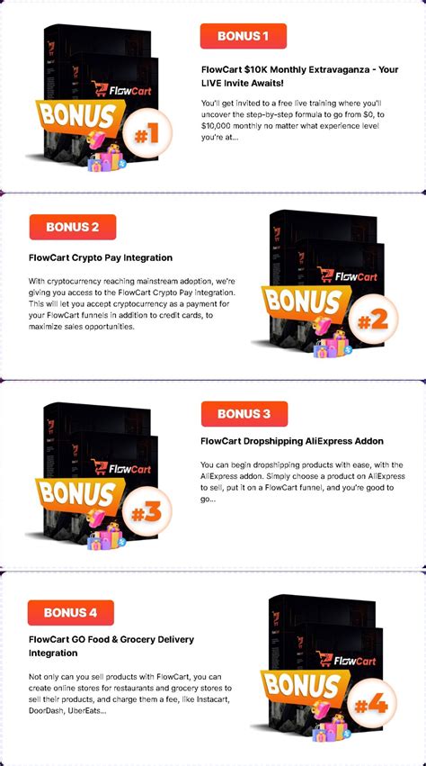 Flowcart Review Creating Your Very Own Highly Profitable Ecom