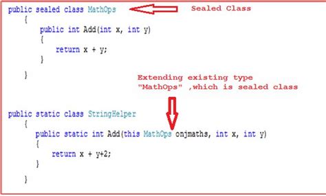 Facts About Extension Methods In C With Practices
